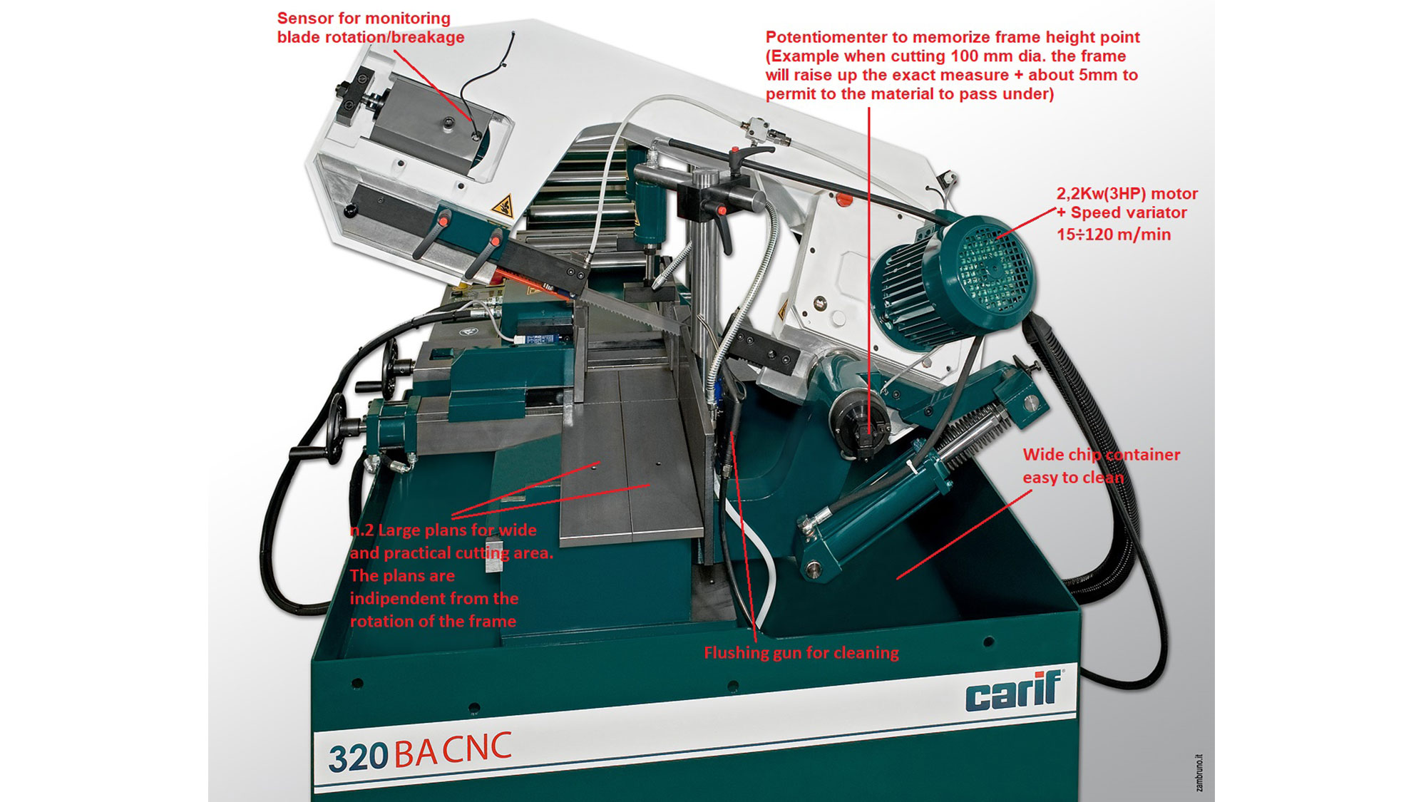 CARIF 320 BA Range CNC Automatic Bandsaws - RK International
